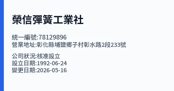 榮信彈簧工業社的照片-統編 78129896(彰化縣) 公司登記資料與營業項目詳細圖表