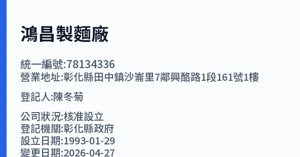 鴻昌製麵廠的照片-統編 78134336(彰化縣) 公司登記資料與營業項目詳細圖表