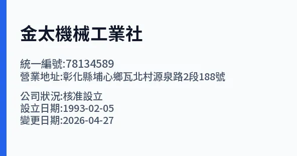 金太機械工業社的照片-統編 78134589(彰化縣) 公司登記資料與營業項目詳細圖表