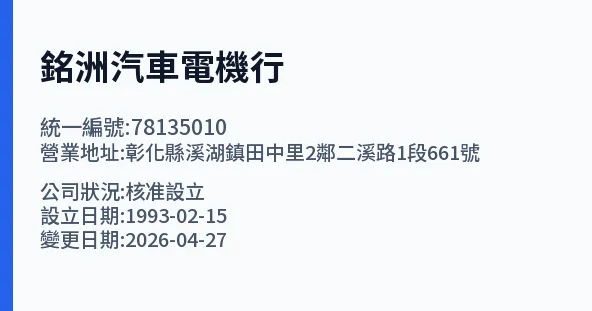 銘洲汽車電機行的照片-統編 78135010(彰化縣) 公司登記資料與營業項目詳細圖表