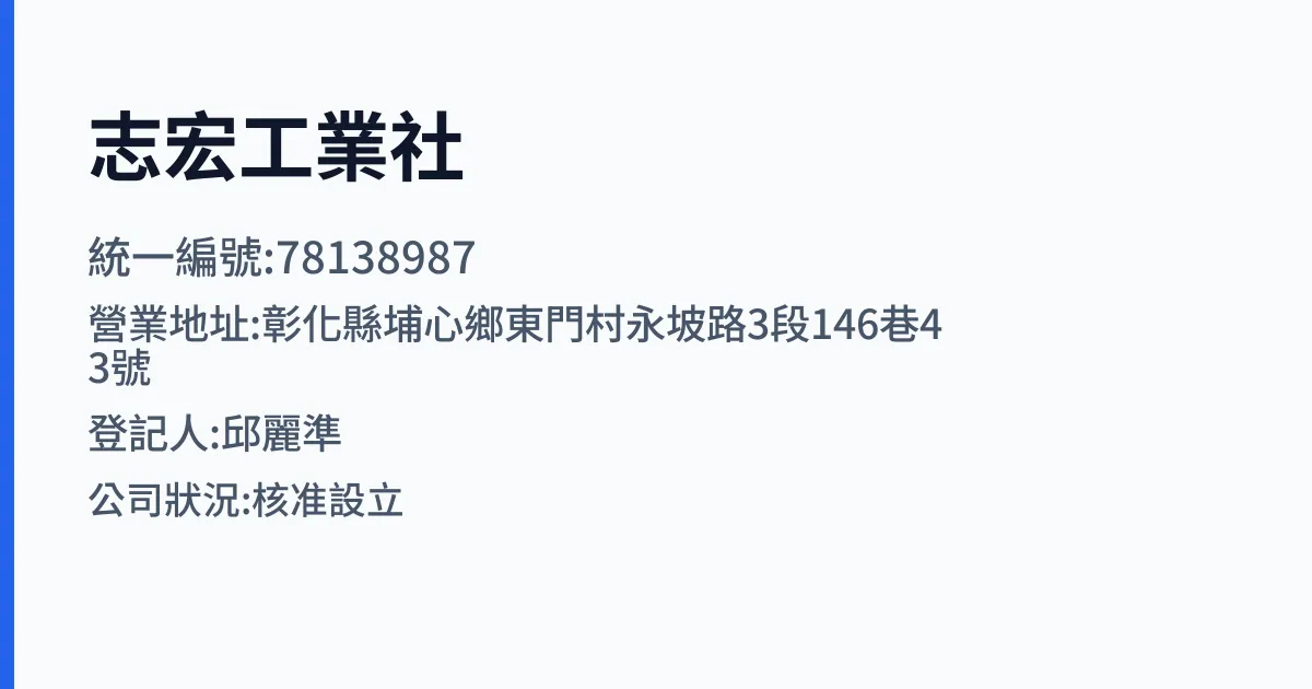志宏工業社 - 統編 78138987(彰化縣) 公司登記資料與營業項目詳細圖表