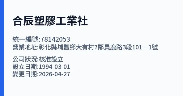 合辰塑膠工業社的照片-統編 78142053(彰化縣) 公司登記資料與營業項目詳細圖表