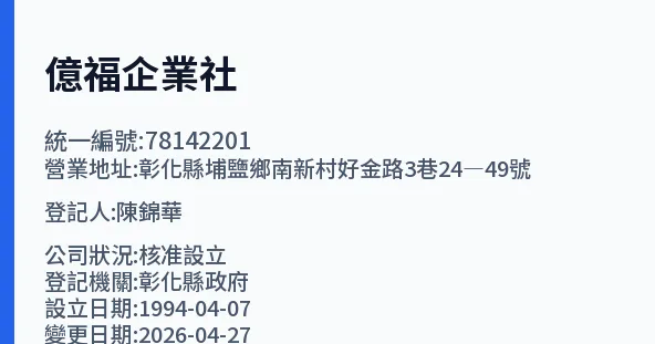 億福企業社的照片-統編 78142201(彰化縣) 公司登記資料與營業項目詳細圖表