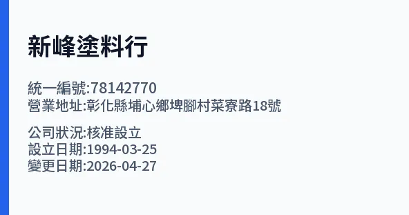 新峰塗料行的照片-統編 78142770(彰化縣) 公司登記資料與營業項目詳細圖表
