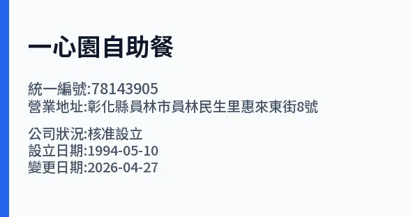 一心園自助餐的照片-統編 78143905(彰化縣) 公司登記資料與營業項目詳細圖表