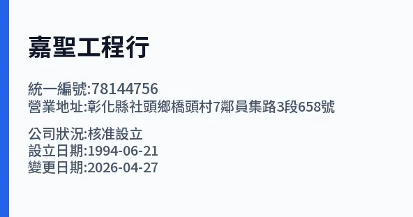 嘉聖工程行的照片-統編 78144756(彰化縣) 公司登記資料與營業項目詳細圖表