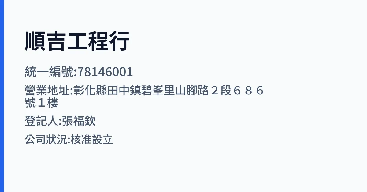 順吉工程行 - 統編 78146001(彰化縣) 公司登記資料與營業項目詳細圖表