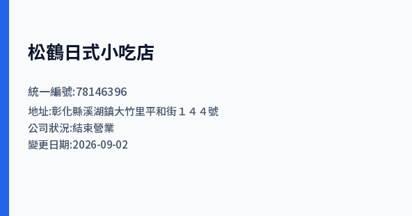 松鶴日式小吃店的照片-統編 78146396(彰化縣) 公司登記資料與營業項目詳細圖表