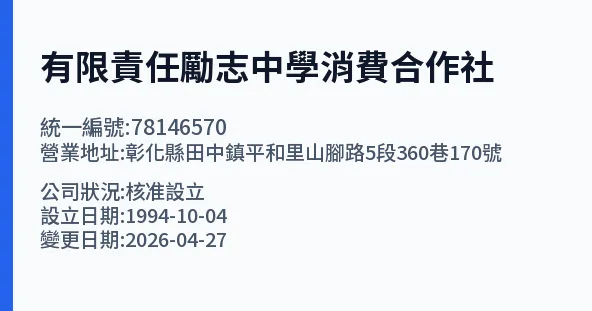 有限責任勵志中學消費合作社的照片-統編 78146570(彰化縣) 公司登記資料與營業項目詳細圖表
