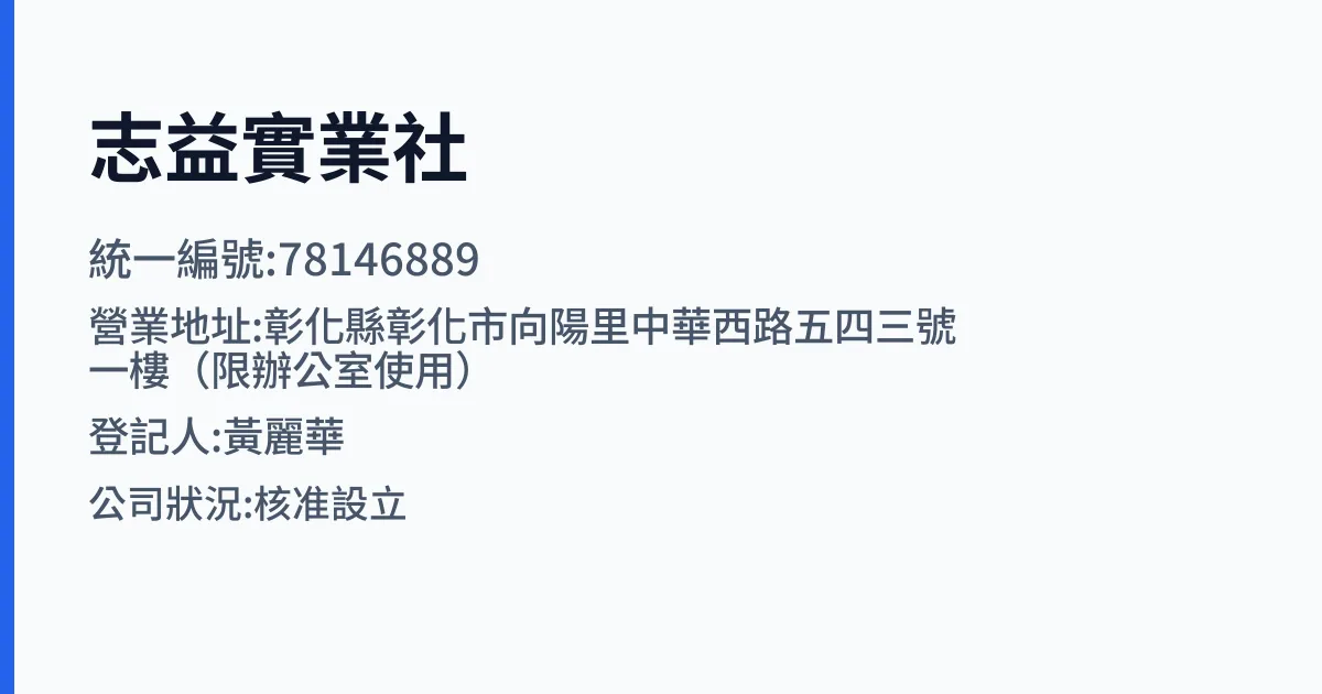 志益實業社 - 統編 78146889(彰化縣) 公司登記資料與營業項目詳細圖表