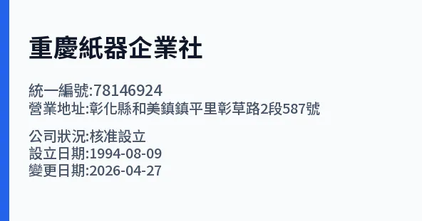 重慶紙器企業社的照片-統編 78146924(彰化縣) 公司登記資料與營業項目詳細圖表