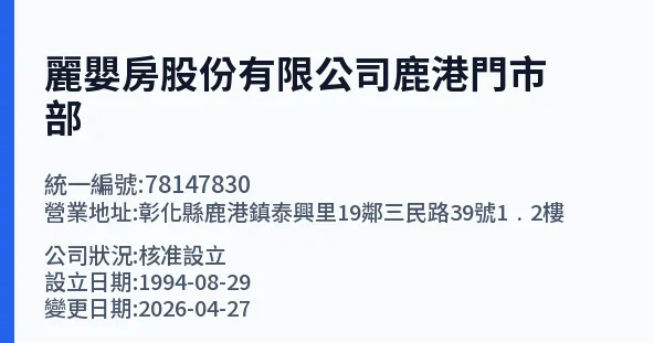 麗嬰房股份有限公司鹿港門市部的照片-統編 78147830(彰化縣) 公司登記資料與營業項目詳細圖表