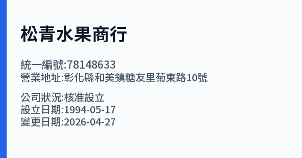 松青水果商行的照片-統編 78148633(彰化縣) 公司登記資料與營業項目詳細圖表