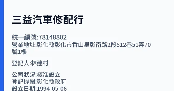 三益汽車修配行的照片-統編 78148802(彰化縣) 公司登記資料與營業項目詳細圖表
