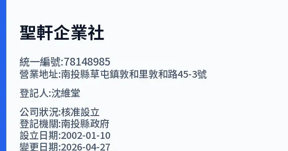 聖軒企業社的照片-統編 78148985(南投縣) 公司登記資料與營業項目詳細圖表