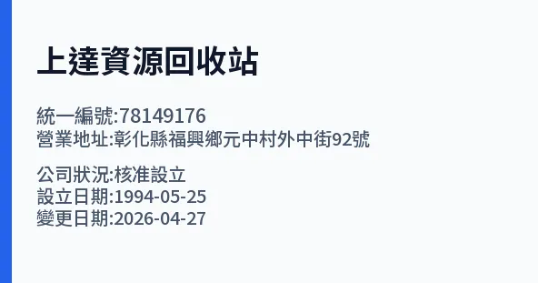 上達資源回收站的照片-統編 78149176(彰化縣) 公司登記資料與營業項目詳細圖表