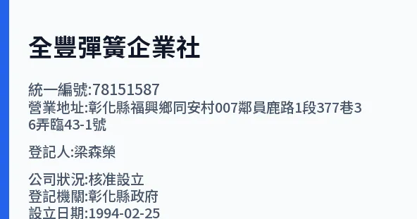 全豐彈簧企業社的照片-統編 78151587(彰化縣) 公司登記資料與營業項目詳細圖表