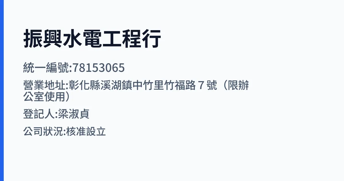 振興水電工程行 - 統編 78153065(彰化縣) 公司登記資料與營業項目詳細圖表