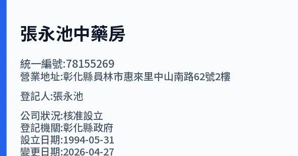 張永池中藥房的照片-統編 78155269(彰化縣) 公司登記資料與營業項目詳細圖表