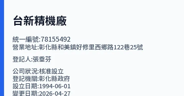台新精機廠的照片-統編 78155492(彰化縣) 公司登記資料與營業項目詳細圖表