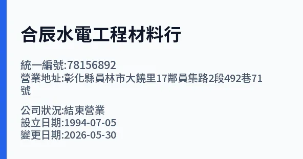 合辰水電工程材料行的照片-統編 78156892(彰化縣) 公司登記資料與營業項目詳細圖表