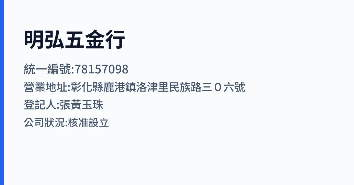 明弘五金行 - 統編 78157098(彰化縣) 公司登記資料與營業項目詳細圖表