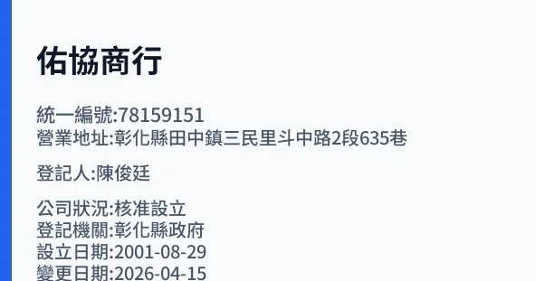 佑協商行的照片-統編 78159151(彰化縣) 公司登記資料與營業項目詳細圖表