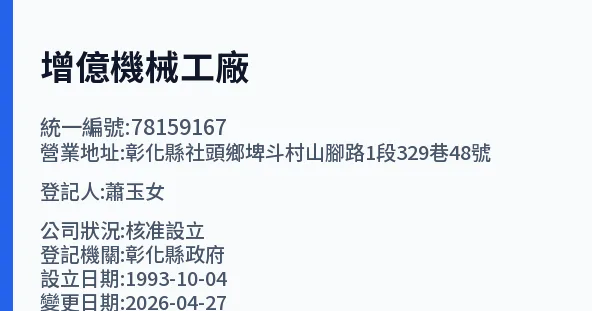 增億機械工廠的照片-統編 78159167(彰化縣) 公司登記資料與營業項目詳細圖表