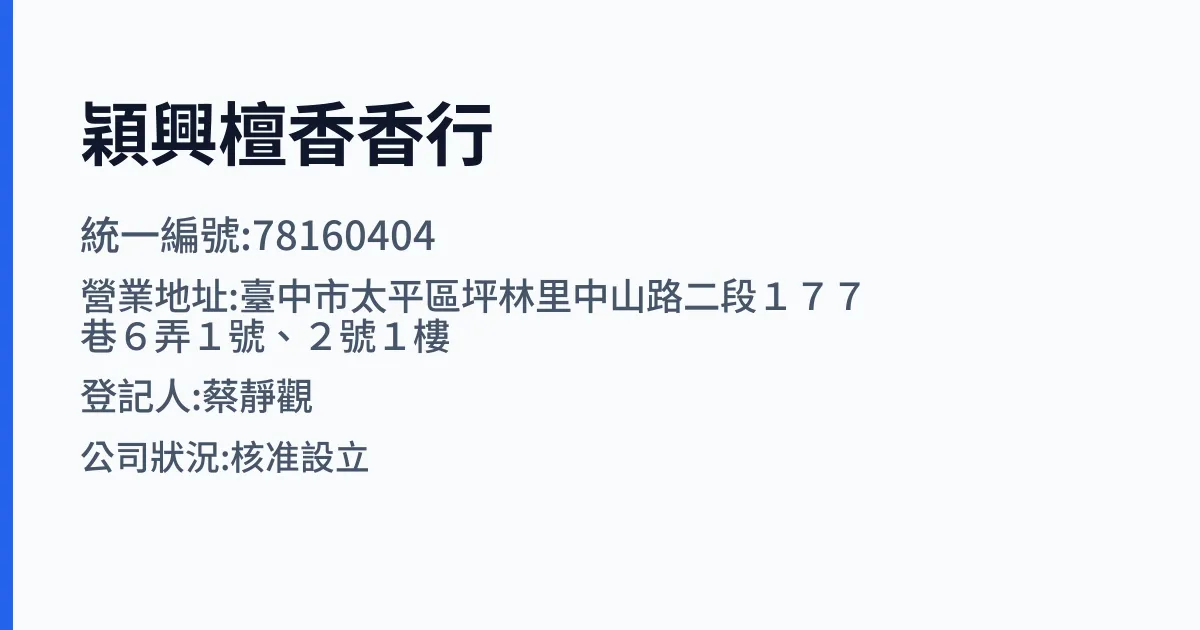 穎興檀香香行 - 統編 78160404(臺中市) 公司登記資料與營業項目詳細圖表