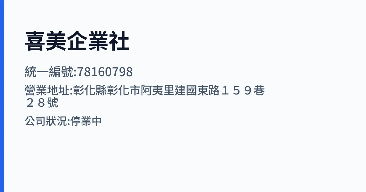 喜美企業社 - 統編 78160798(彰化縣) 公司登記資料與營業項目詳細圖表