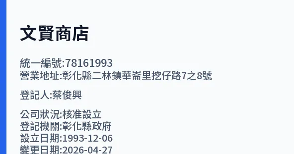 文賢商店的照片-統編 78161993(彰化縣) 公司登記資料與營業項目詳細圖表