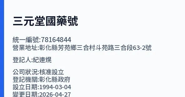 三元堂國藥號的照片-統編 78164844(彰化縣) 公司登記資料與營業項目詳細圖表