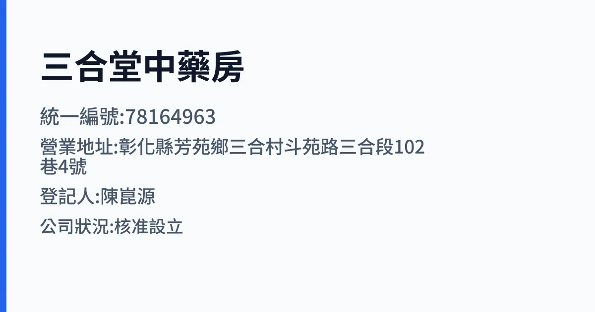 三合堂中藥房 - 統編 78164963(彰化縣) 公司登記資料與營業項目詳細圖表