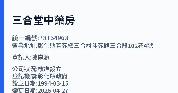 三合堂中藥房的照片-統編 78164963(彰化縣) 公司登記資料與營業項目詳細圖表