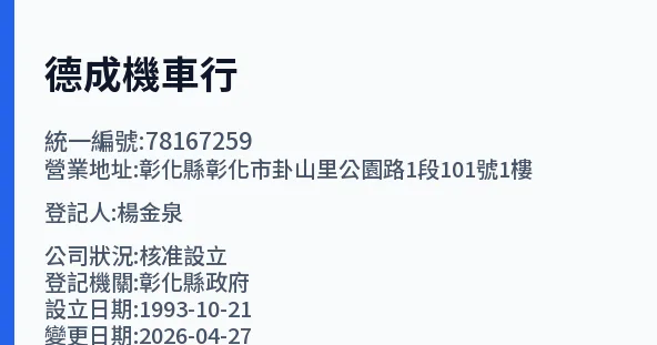 德成機車行的照片-統編 78167259(彰化縣) 公司登記資料與營業項目詳細圖表