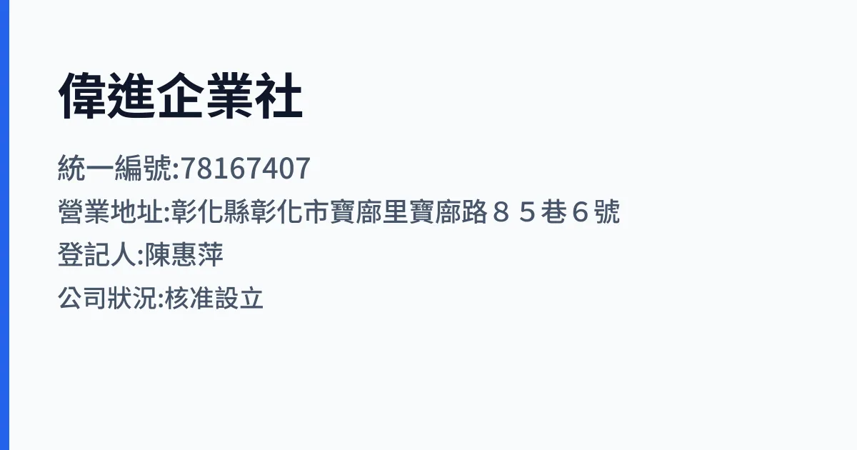 偉進企業社 - 統編 78167407(彰化縣) 公司登記資料與營業項目詳細圖表