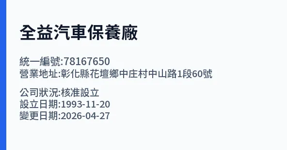 全益汽車保養廠的照片-統編 78167650(彰化縣) 公司登記資料與營業項目詳細圖表