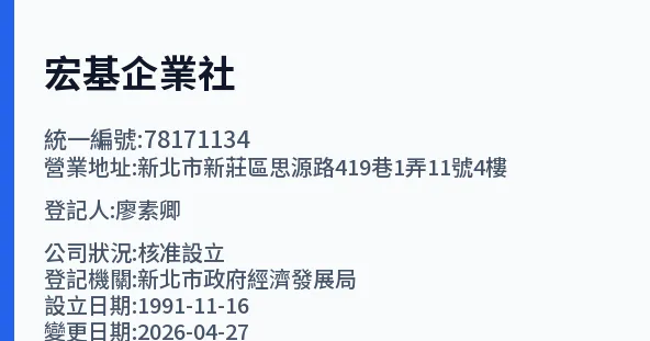 宏基企業社的照片-統編 78171134(新北市) 公司登記資料與營業項目詳細圖表