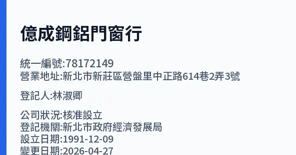 億成鋼鋁門窗行的照片-統編 78172149(新北市) 公司登記資料與營業項目詳細圖表