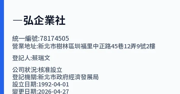 ―弘企業社的照片-統編 78174505(新北市) 公司登記資料與營業項目詳細圖表