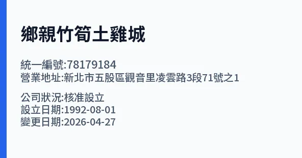 鄉親竹筍土雞城的照片-統編 78179184(新北市) 公司登記資料與營業項目詳細圖表