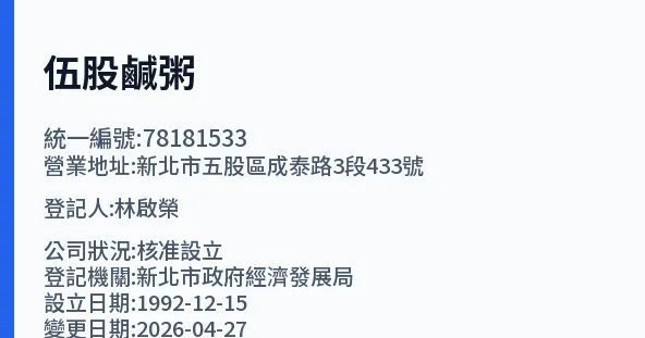 伍股鹹粥的照片-統編 78181533(新北市) 公司登記資料與營業項目詳細圖表