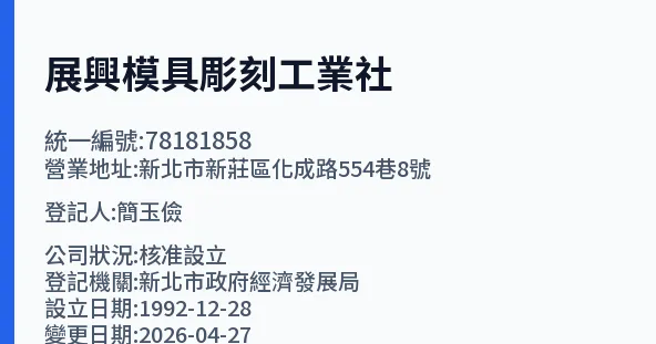 展興模具彫刻工業社的照片-統編 78181858(新北市) 公司登記資料與營業項目詳細圖表