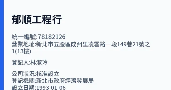 郁順工程行的照片-統編 78182126(新北市) 公司登記資料與營業項目詳細圖表