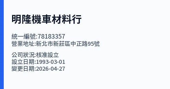 明隆機車材料行的照片-統編 78183357(新北市) 公司登記資料與營業項目詳細圖表