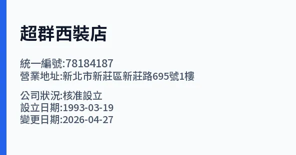 超群西裝店的照片-統編 78184187(新北市) 公司登記資料與營業項目詳細圖表