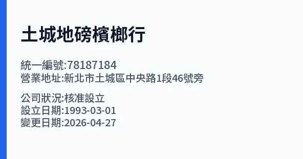 土城地磅檳榔行的照片-統編 78187184(新北市) 公司登記資料與營業項目詳細圖表