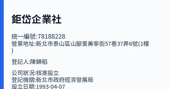 鉅岱企業社的照片-統編 78188228(新北市) 公司登記資料與營業項目詳細圖表
