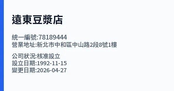 遠東豆漿店的照片-統編 78189444(新北市) 公司登記資料與營業項目詳細圖表