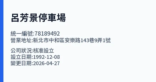 呂芳景停車場的照片-統編 78189492(新北市) 公司登記資料與營業項目詳細圖表